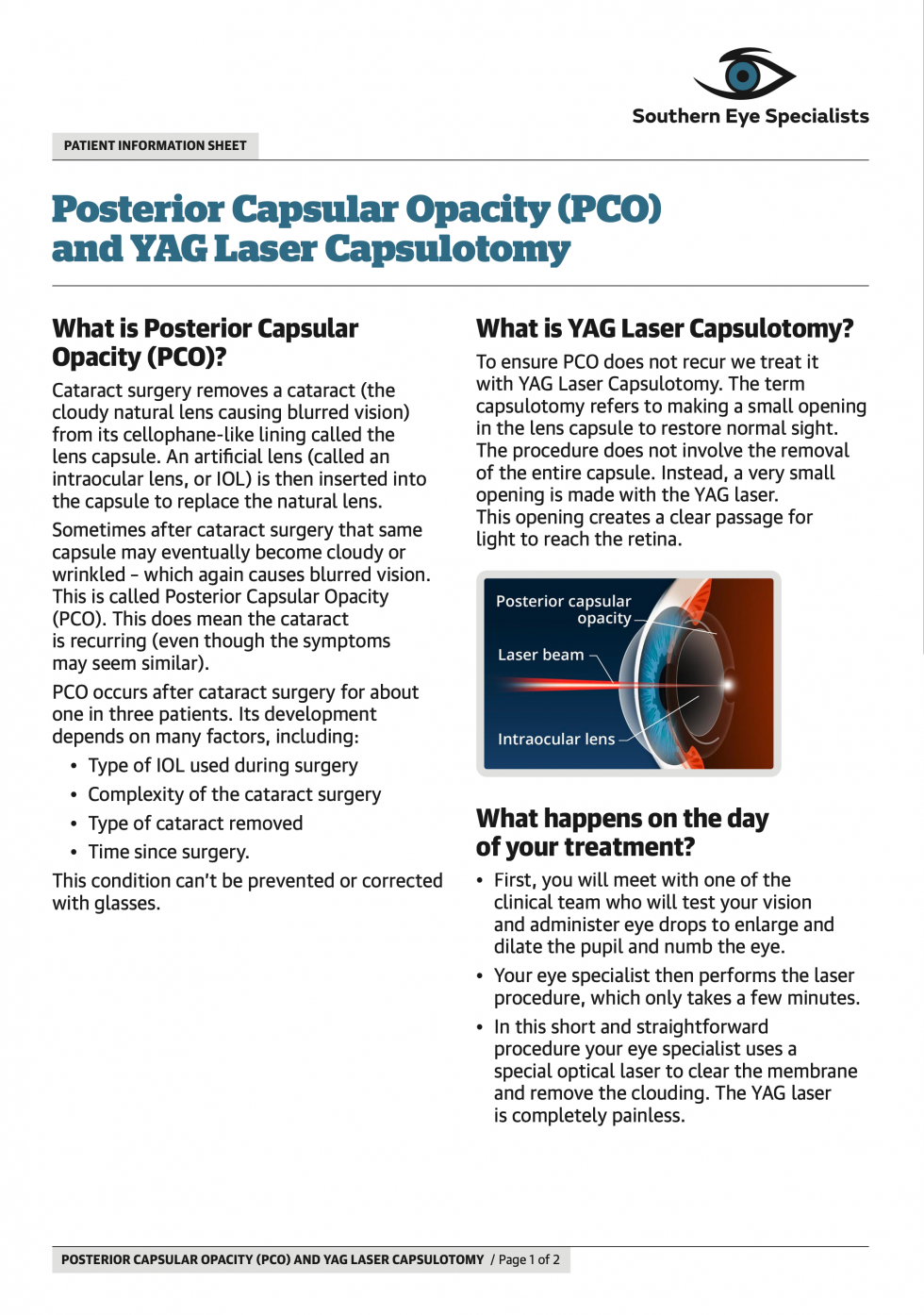 Fact Sheets - Southern Eye Specialists